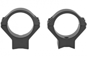 Best Scope Rings For Ruger 10/22 [Top Picks for 2021]